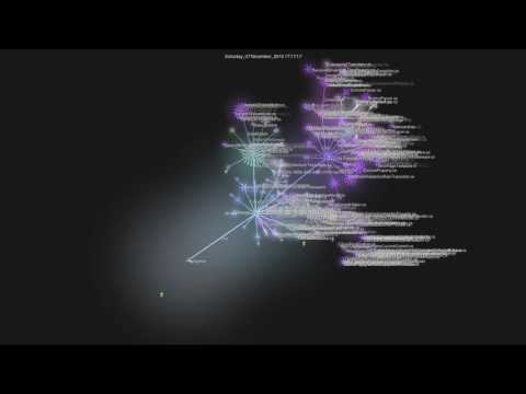 DotVVM GitHub Repo Movie