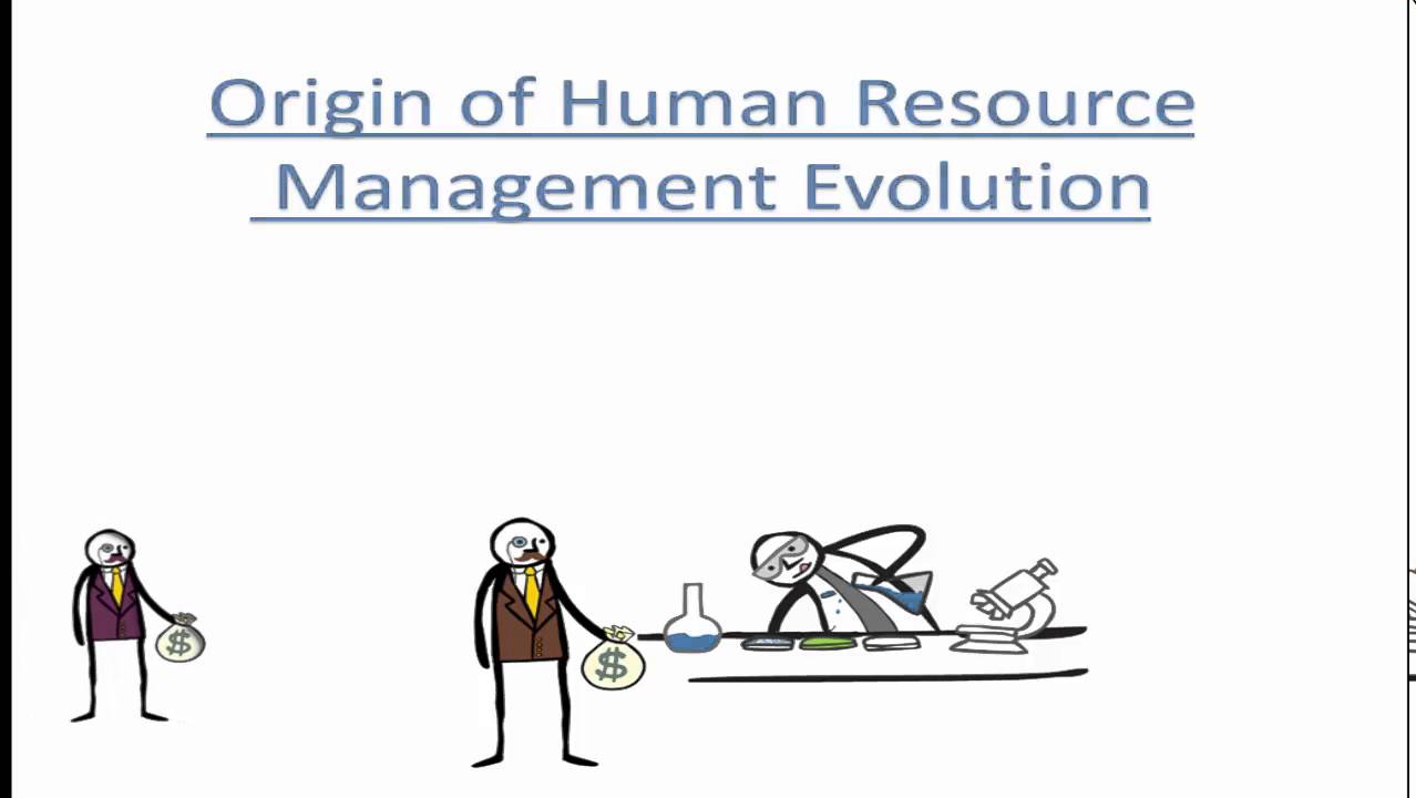 Human Resource Management Evolution Presentation (HRM Evolution)