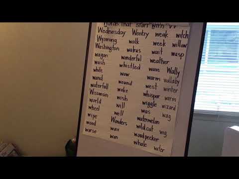 Words that start with W