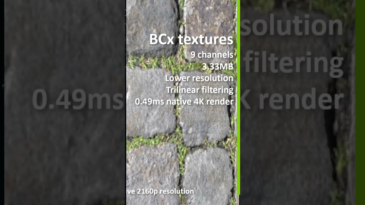 Random-Access Neural Compression of Material Textures | NVIDIA Research Paper