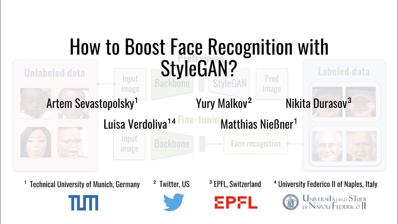 How to Boost Face Recognition with StyleGAN?
