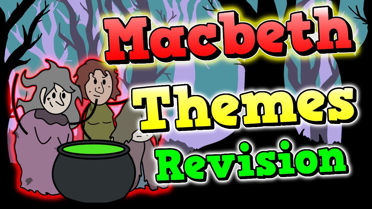 Macbeth Themes Revision: The Supernatural, Fate vs Free Will, Appearance vs Reality