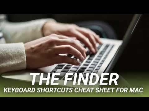 The Finder Keyboard Shortcuts Cheat Sheet for Mac