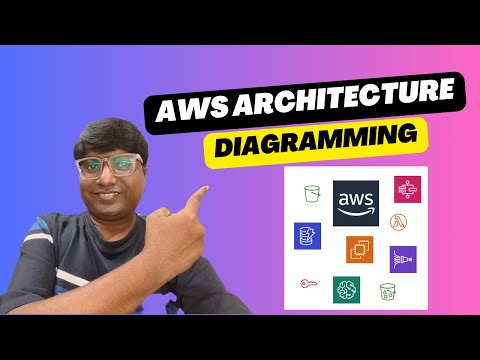 ????AWS Architecture Diagram Mastery: Draw Like a Pro in Minutes! ????