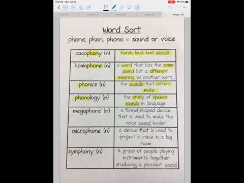 Week 18-Phon/Phone/Phono Root Word
