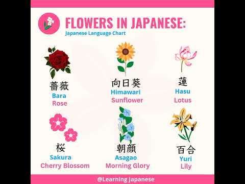 Learn Japanese Words: Flowers in Japanese | Japanese Vocabulary