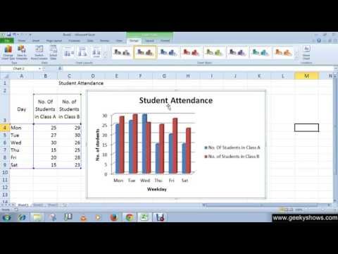 Learn Microsoft Office Excel 2010 Add Labels in a Chart - Mind Luster