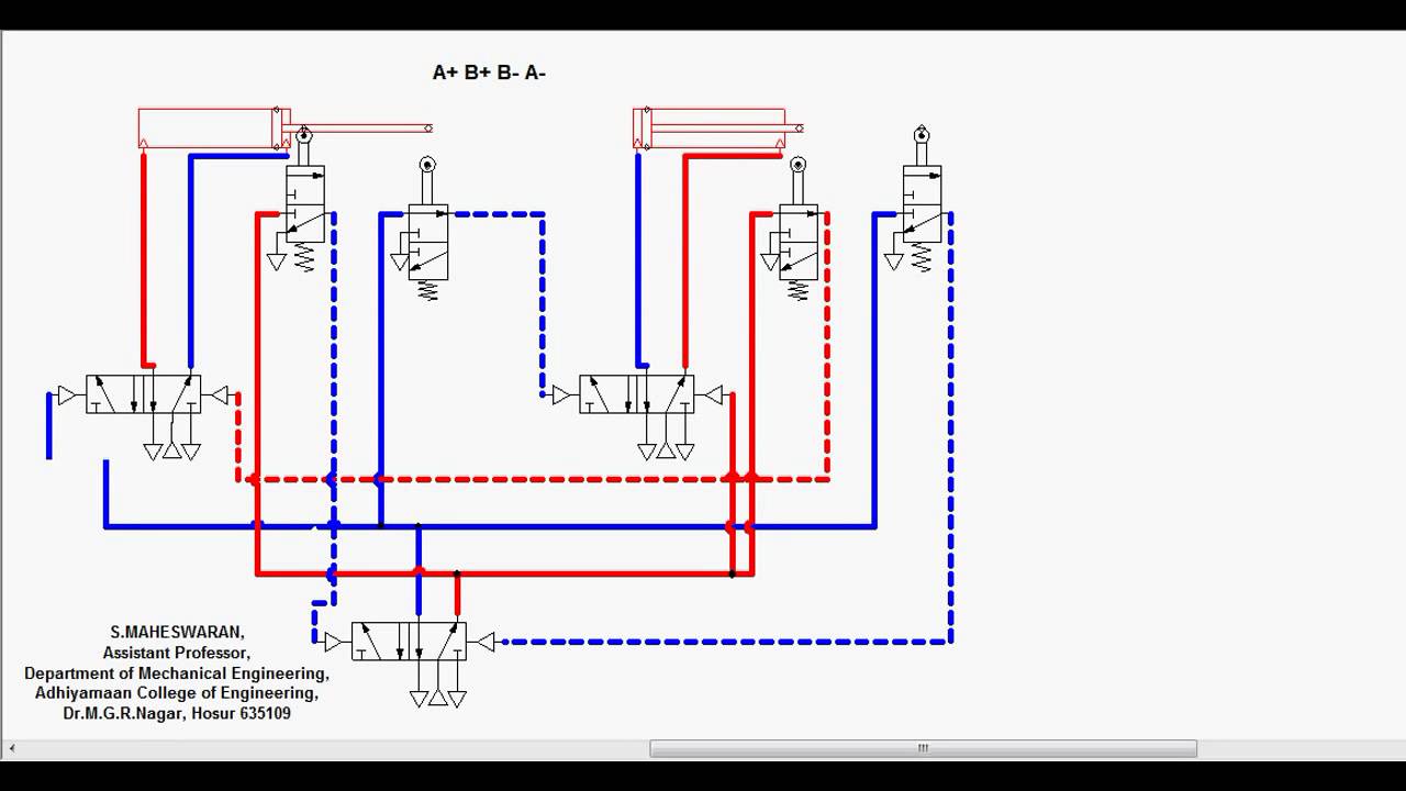 Cascade Method A+B+B A Pneumatic   YouTube 720p