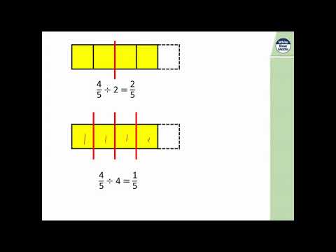 Divide Fractions by Integers