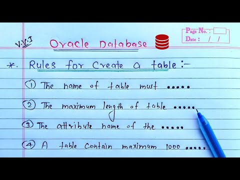 Learn Rules for Create a Table in Oracle Database | Learn Coding - Mind Luster
