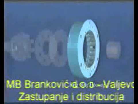 Princip Rada – MBBranković Valjevo INFO