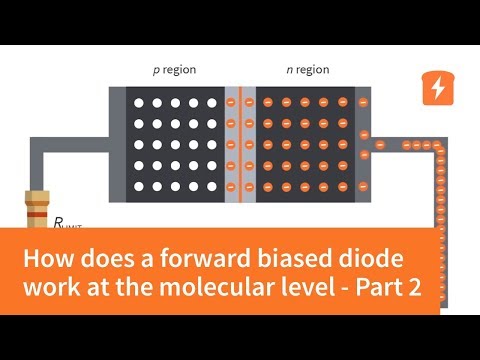 How does a forward biased diode work at the molecular level? - Part 2 | Intermediate Electronics