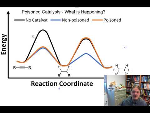 Partial Alkyne Reduction Using Poisoned Catalysts