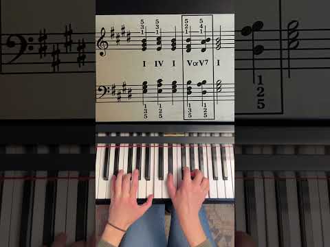 E Major I IV V7 chord progression on piano #Shorts
