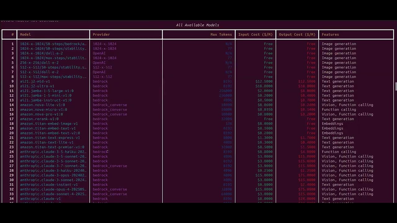 How to Install CAI Agent Framework + Top Features You Need to Know