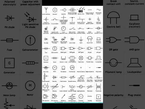 electrical symbols/ diploma/basics electrical and electronics