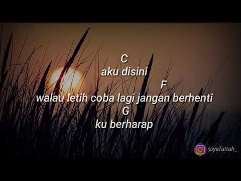 CHORD GITAR (BUDI DOREMI - MELUKIS SENJA) || MUDAH UNTUK PEMULA!!!