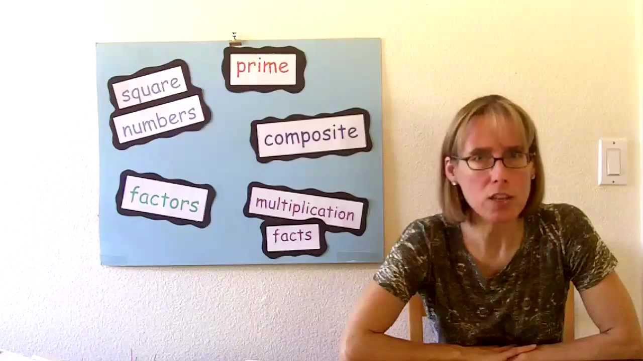 How to Use Rectangular Arrays to Teach Multiplication, Factors, Primes, Composites, Squares