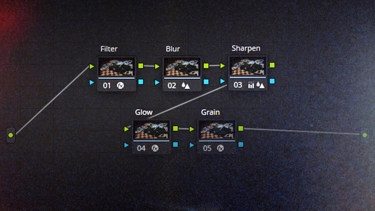 Working with TEXTURES as a colorist