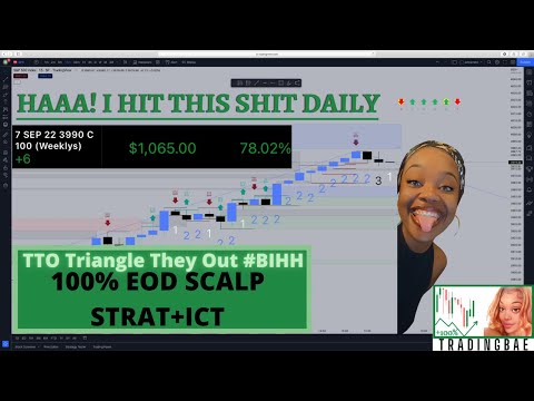 TTOs & Retracement EOD SCALP Entries TheStrat+ICT