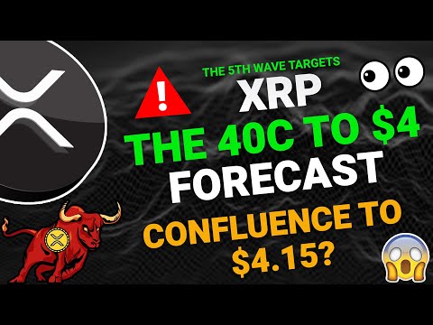 XRP DAILY ANALYSIS - RIPPLE XRP PRICE PREDICTION - RIPPLE XRP 2024 - RIPPLE ANALYSIS