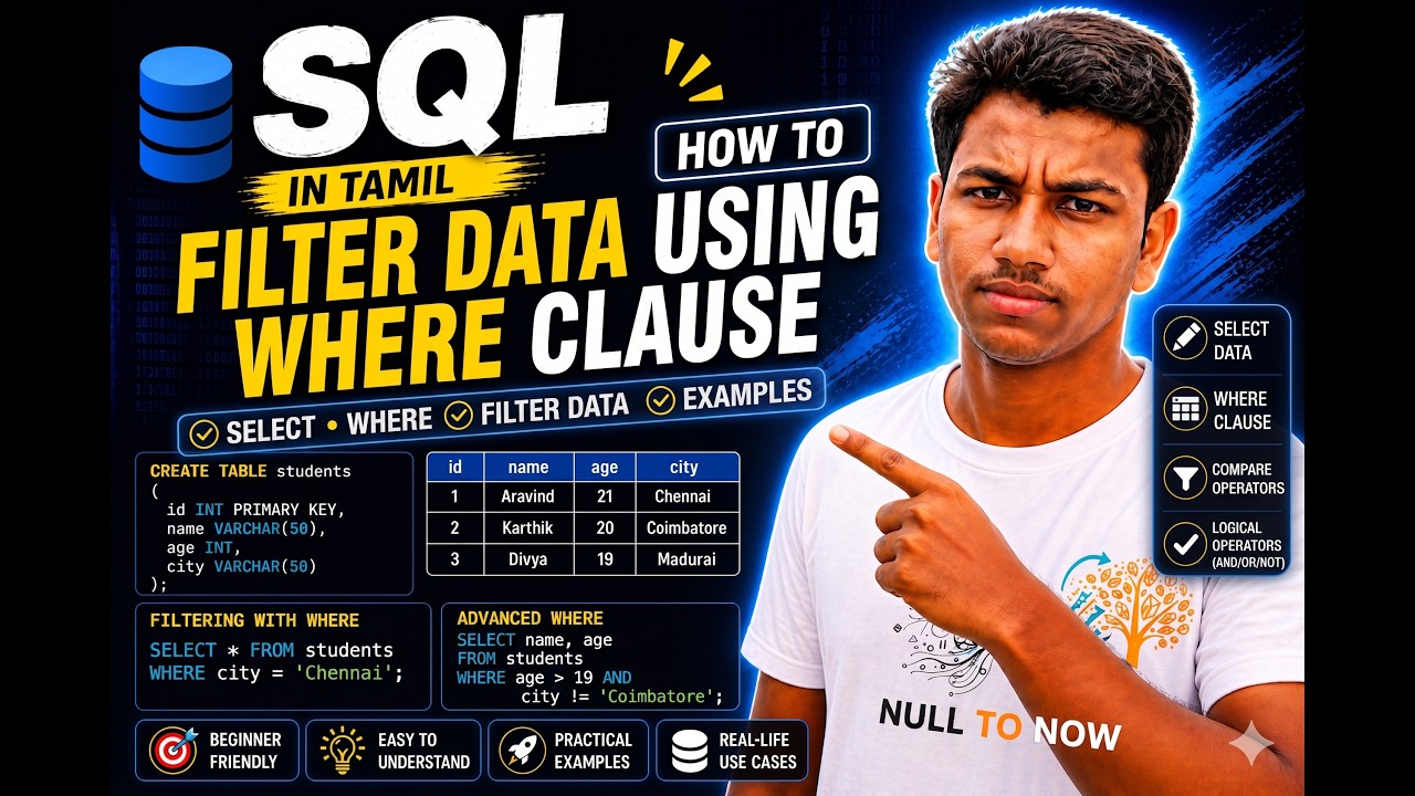 SQL WHERE Clause Explained in Tamil | Filter Data Easily