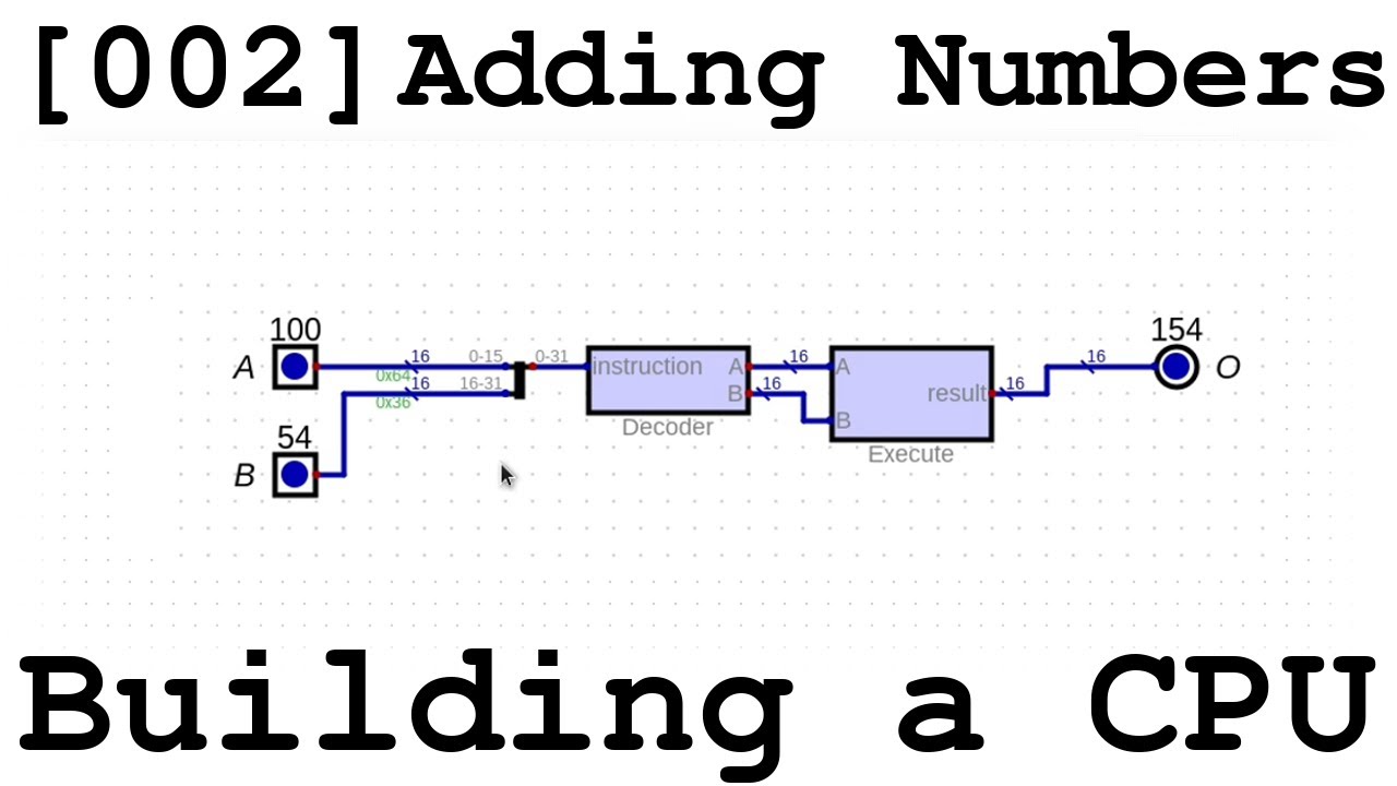 [002] Humble Beginning Adding Numbers - Building a CPU From Scratch