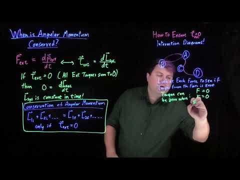 When Can We Say Angular Momentum is Conserved?