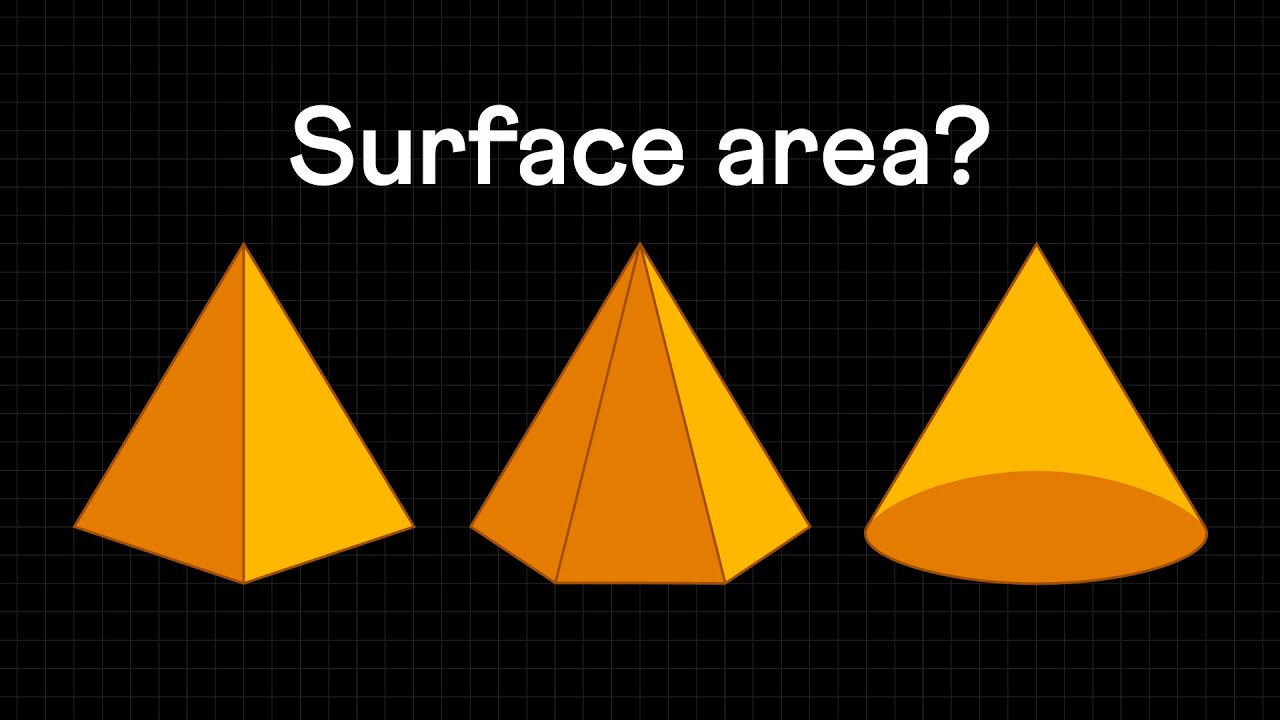 Surface Area of Pyramids and Cones