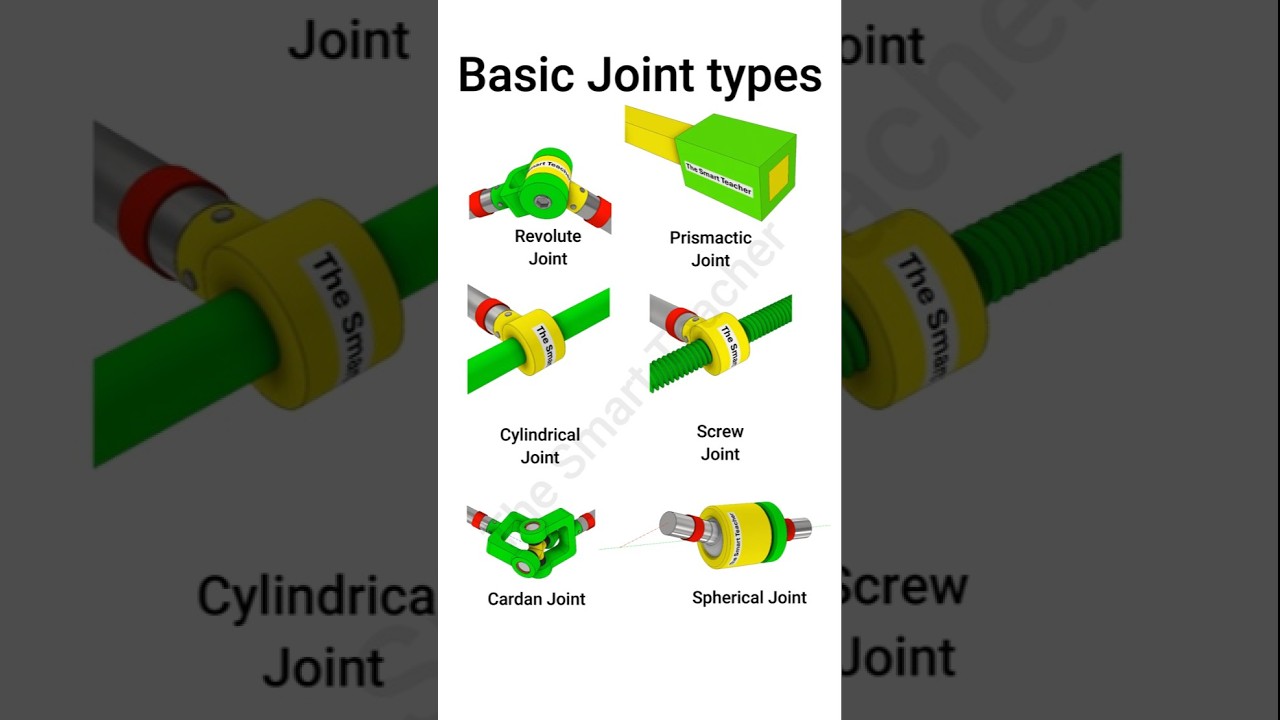 Basic Types of Mechanical Joints | #universaljoint #mechanicalengineering  #joint #engineeringbasics