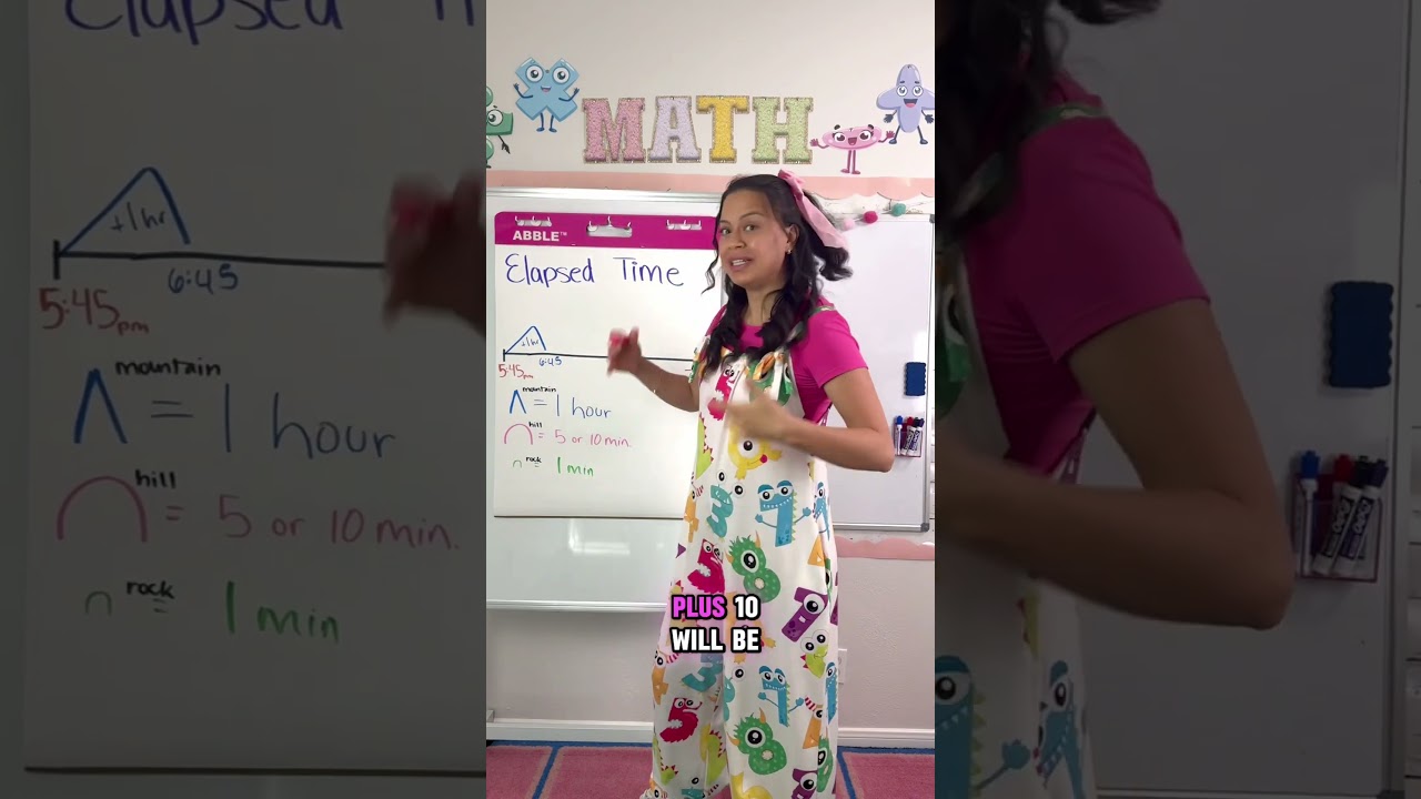 Elapsed time #mathlessons #maths