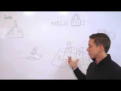 What is PCI
