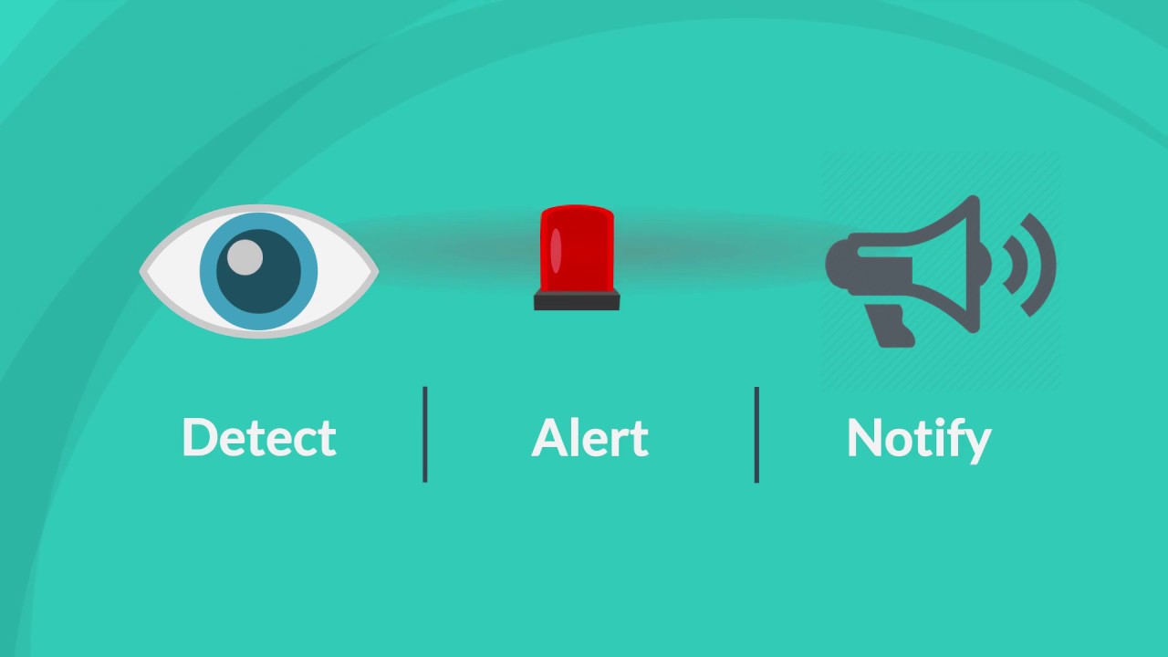 IoT, Environmental Monitoring, & Security Solutions for Smart Buildings & Cities