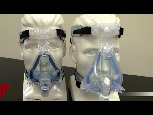 CPAP & BIPAP Accessories - Philips Respironics Premium Headgear For ...