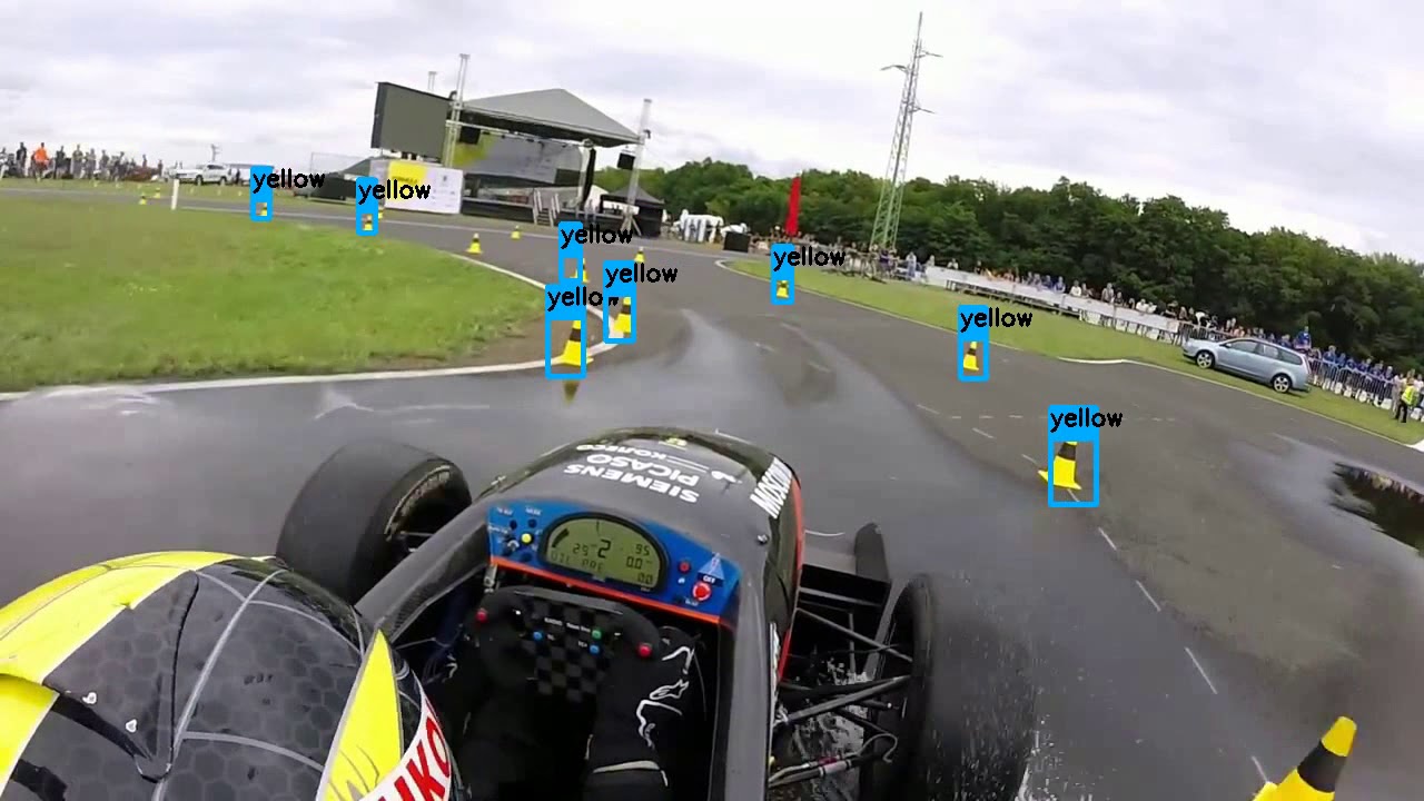 YOLOV2 cone detection