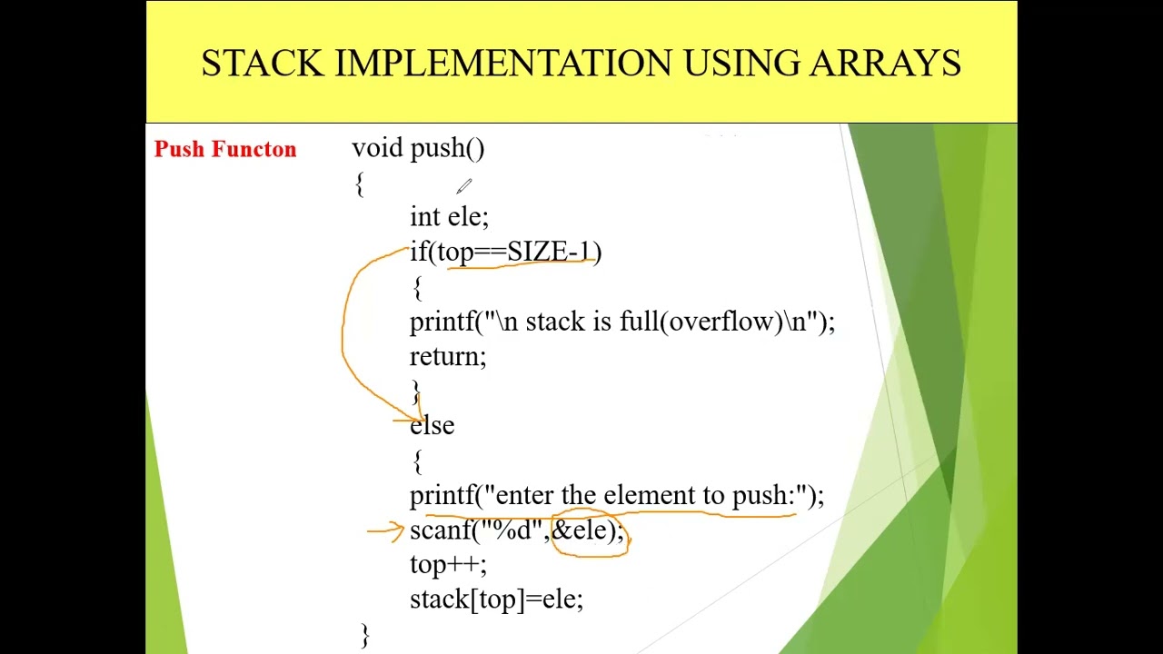 Video 42  Stack Implementation using array