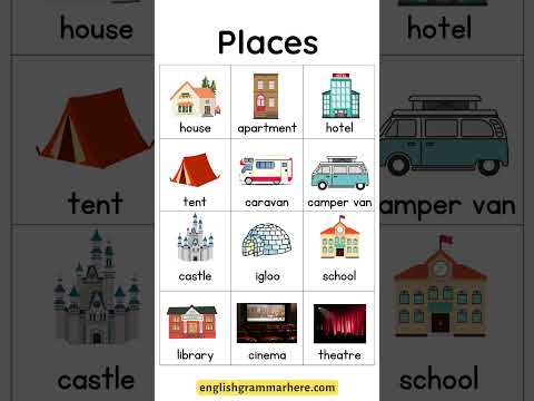 Places Names with Pictures, Places Names Flashcards #shorts #vocabulary #learningenglish