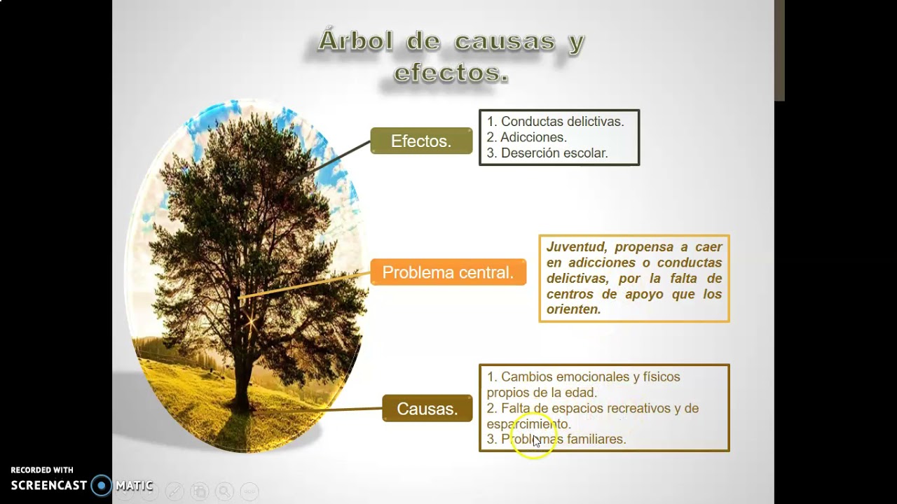 Tutorial Fase 2 Módulo 22