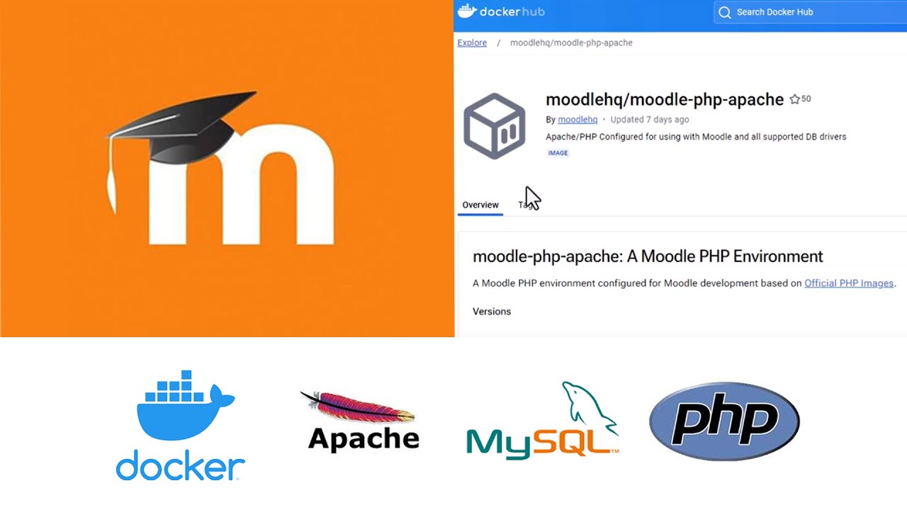 Moodle no Docker com Imagem (php-mysql-apache)