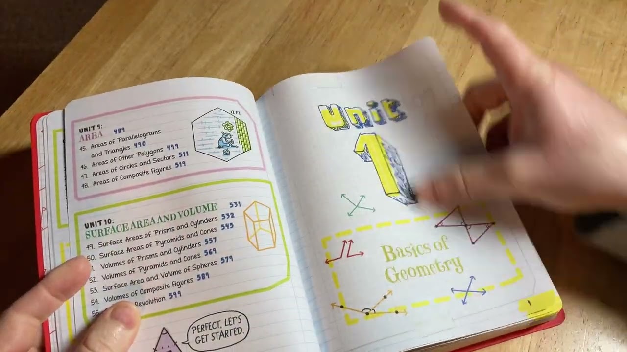 Geometry for Complete Beginners