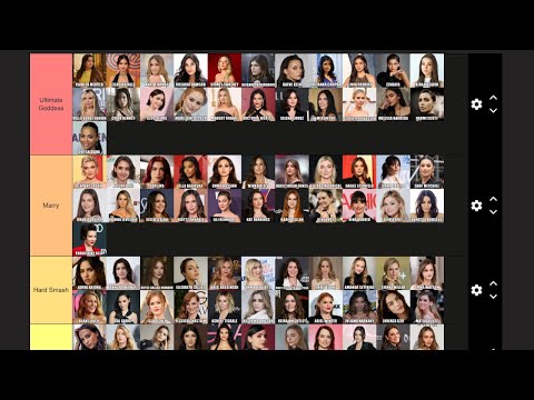 Kush's 2025 Female Celebrity Tier List!