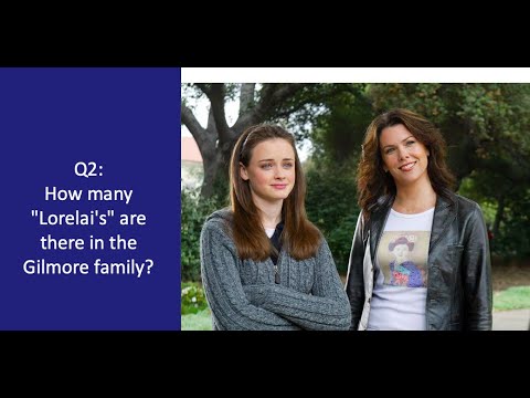 Gilmore Girls Trivia - Season 1 - Difficulty Level: High
