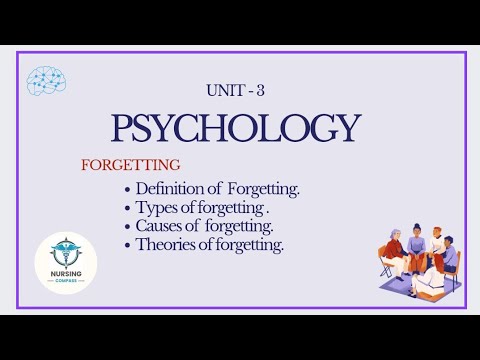 FORGETTING | COGNITIVE PROCESS | PSYCHOLOGY UNIT - 3 | B.SC NURSING 1ST SEMESTER