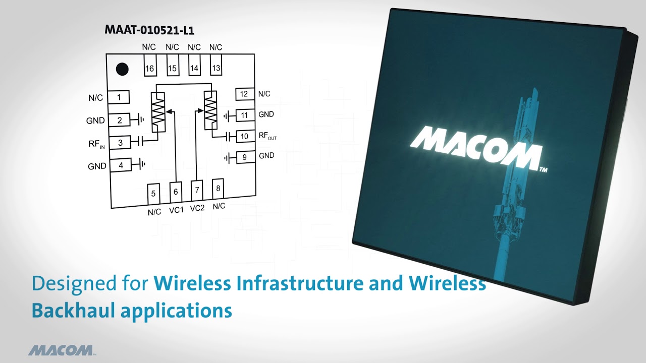 MACOM's Voltage Variable Attenuator