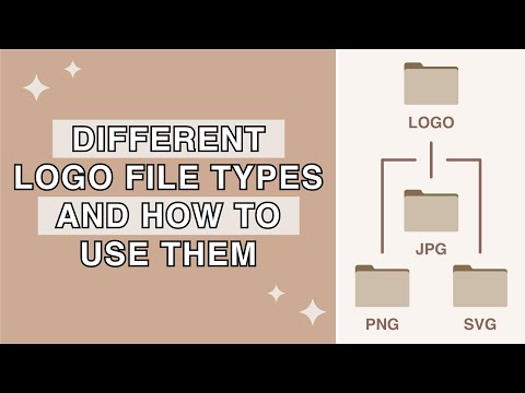 DIFFERENT LOGO FILE TYPES & How To Use Them | .PNG .JPG .SVG .EPS