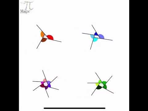 A proof of why the sum of exterior angles of any polygon is 360 degrees.#polygon #angles #geometry