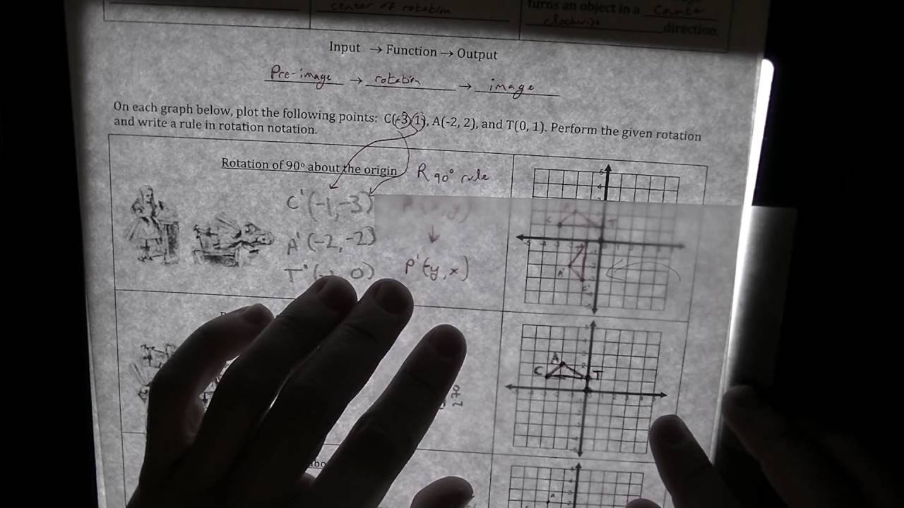 Exploring rotations with patty paper