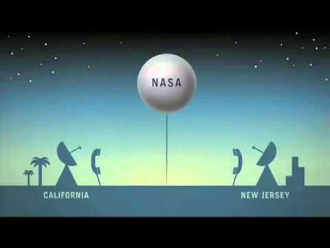 The History of Satellites