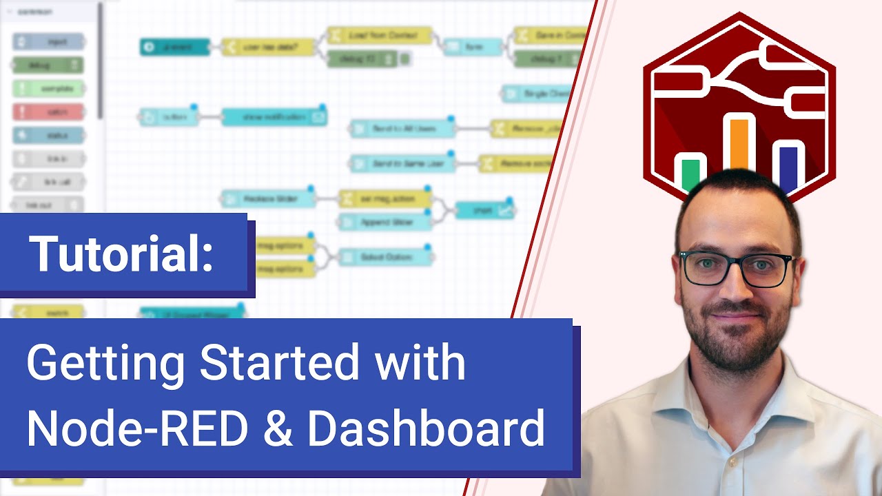 Getting Started - Node-RED & FlowFuse Dashboard