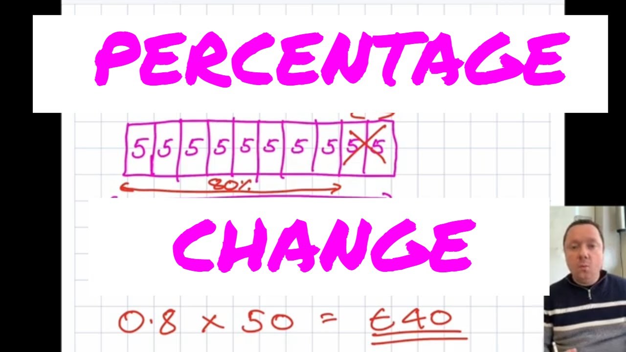 Percentage Increase And Decrease WORD PROBLEMS - Using a multiplier and BAR MODEL.